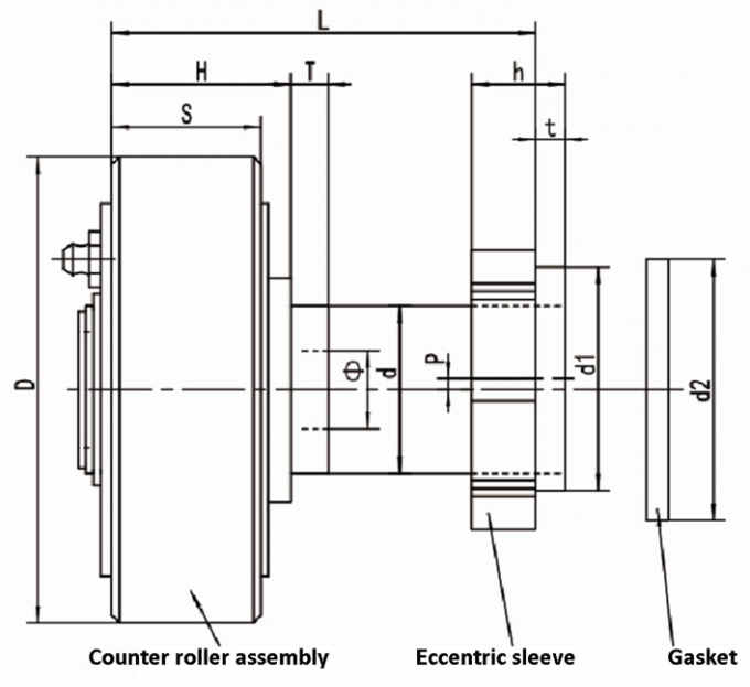 The Counter Rollers For Rack And Pinion Passenger And Material Hoists ...